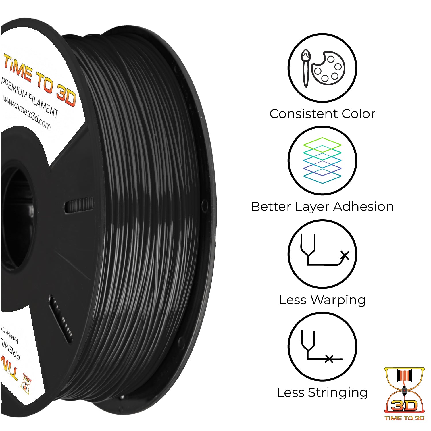 ABS Filament – Time To 3D