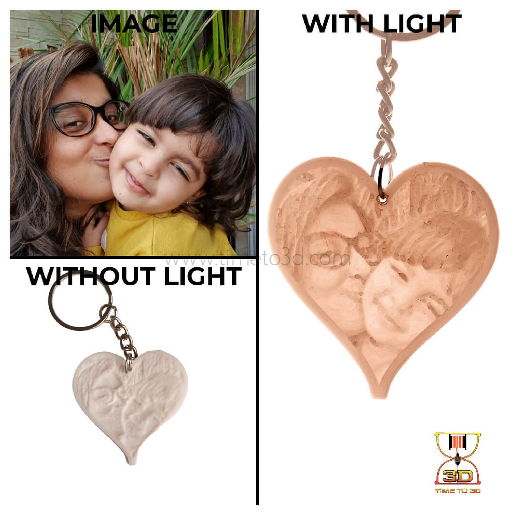 Lithophane Magic Photo Keychains – Time To 3D