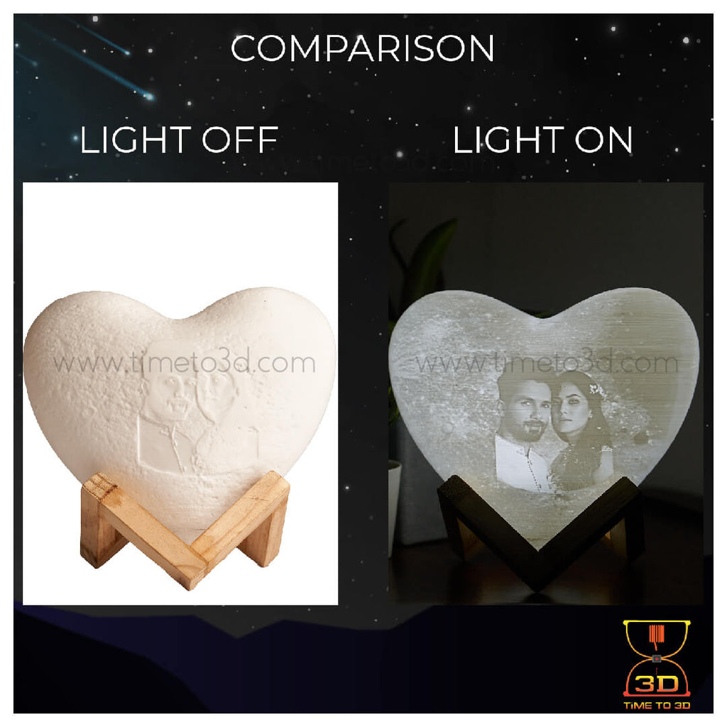 Heartlamp – Time To 3D